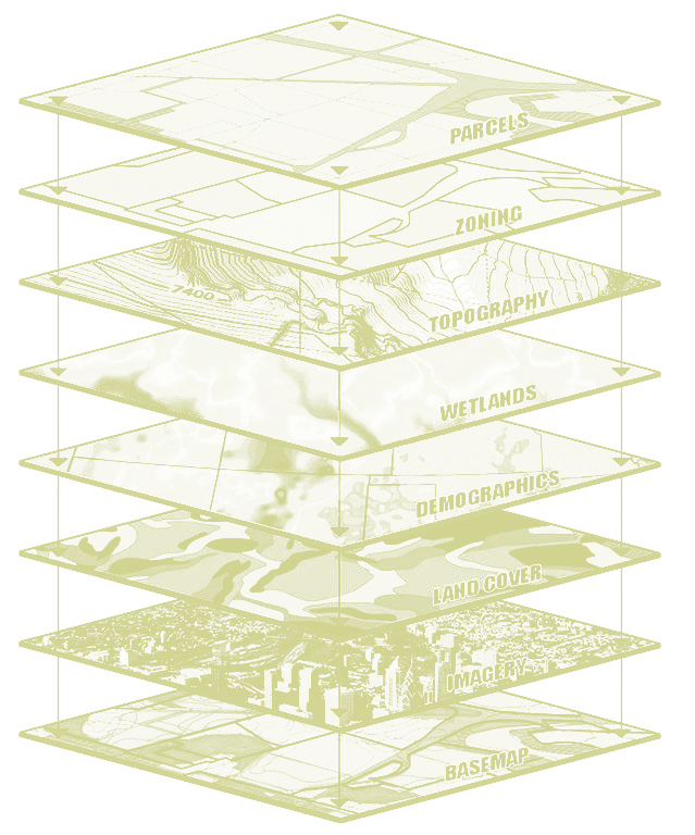 USGS. (2016, 24 augustus). GIS data layers visualization. Geraadpleegd ...